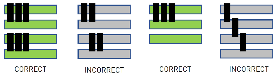 前置4張雙寬或8張單寬GPU，HPE新GPU伺服器亮相 | iThome